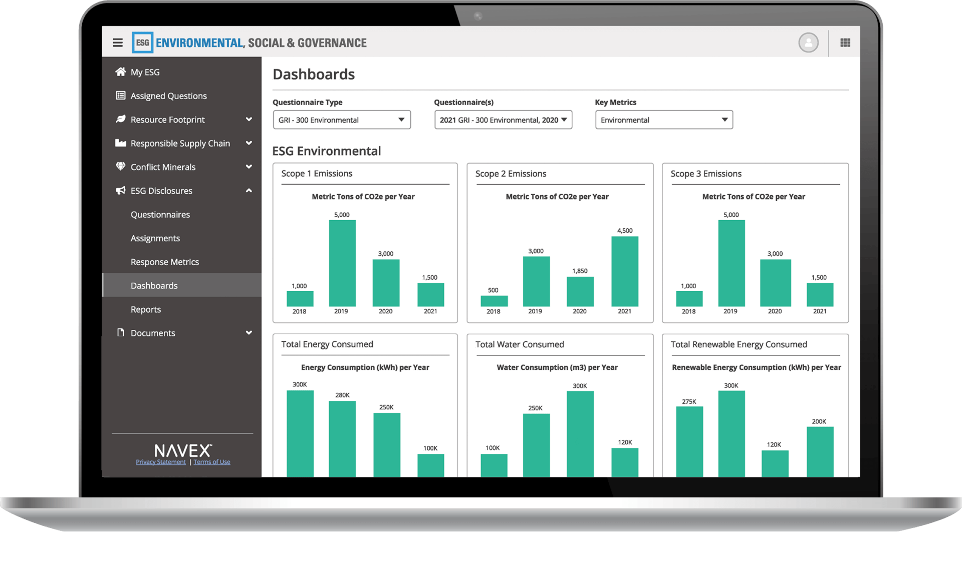 Exploring the ESG Framework Reporting Template in Power BI - MeritLine